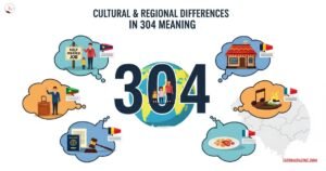 304 Meaning: What Does 304 Really Stand For? (2026 Guide to Slang ...